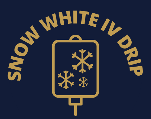 IV Drip Treatments – Skin Haven